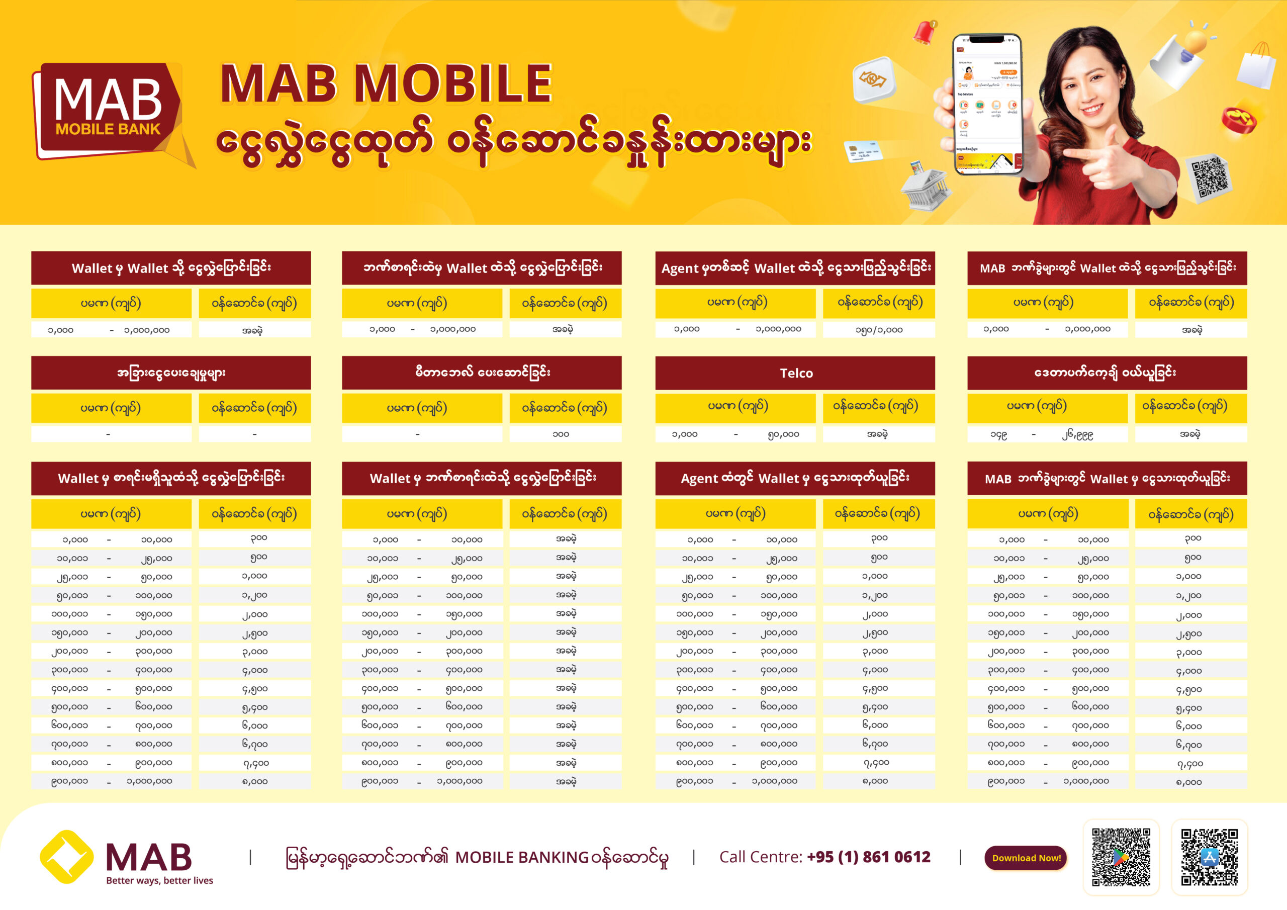 MAB Mobile Wallet - MAB Bank