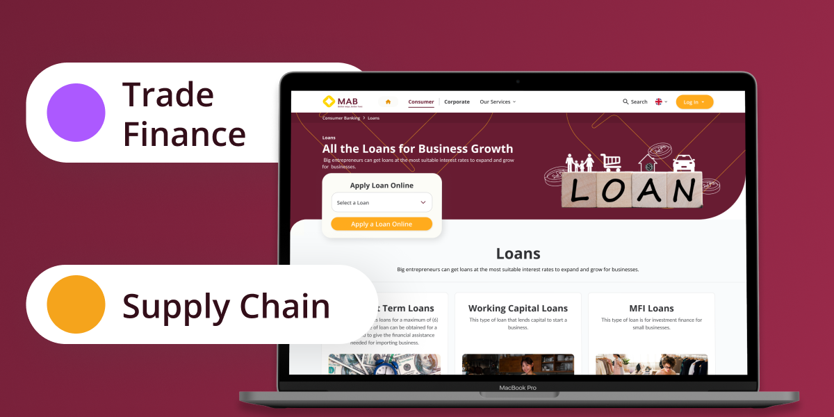 Corporate Loans - MAB Bank