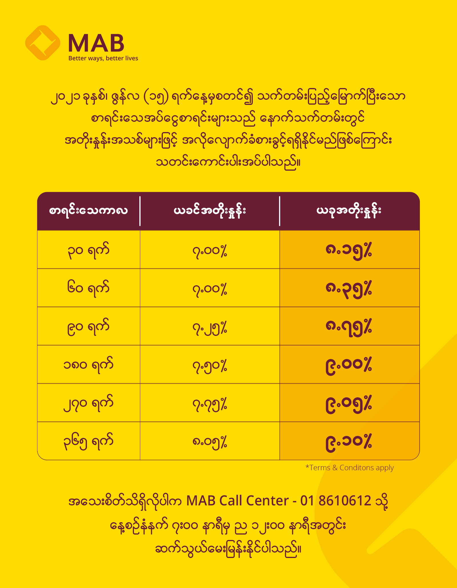 New Interest Rates for existing Fixed Deposit Customers - MAB Bank