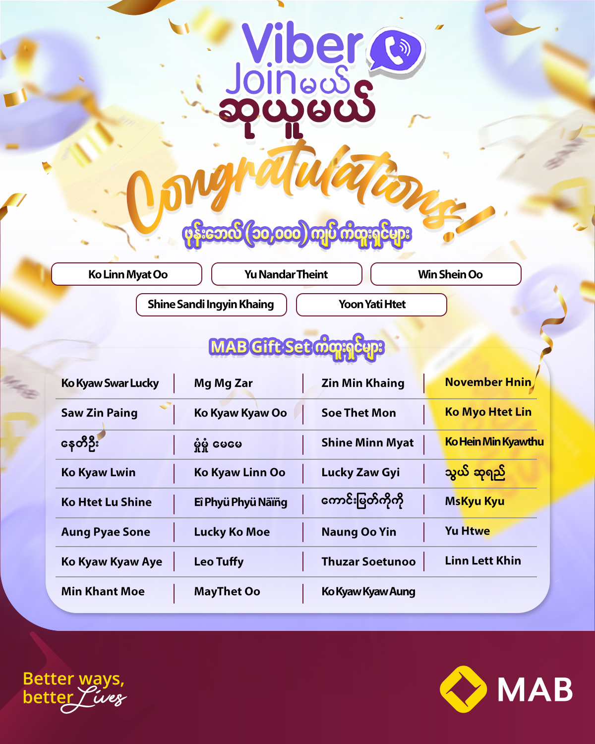 Viber Winner Announcement - MAB Bank