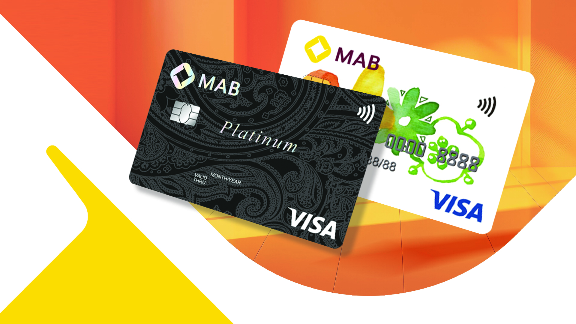 Consumer Banking - MAB Bank
